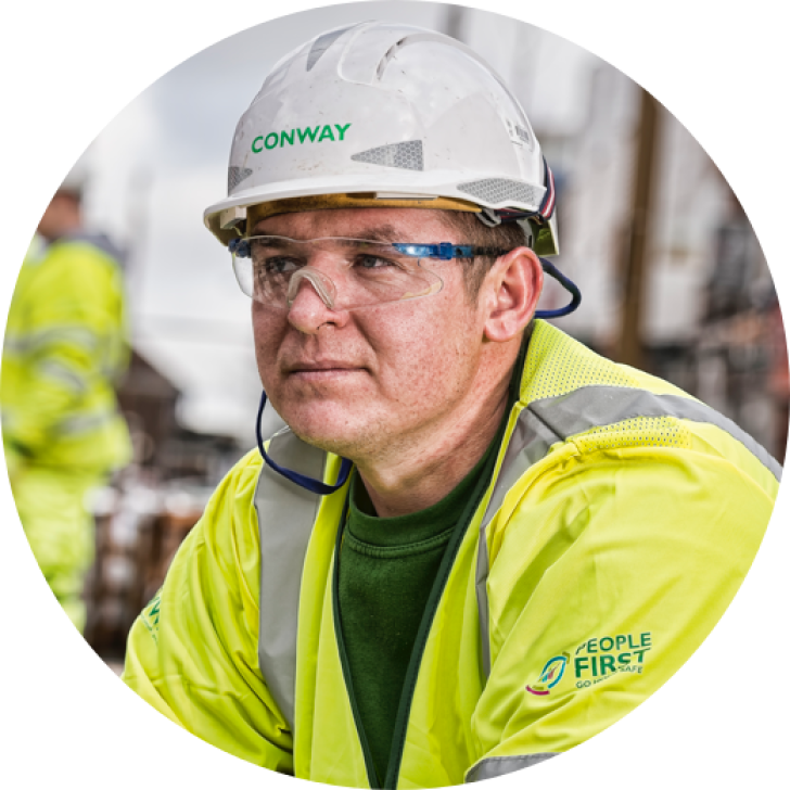 Our strategy - FM Conway